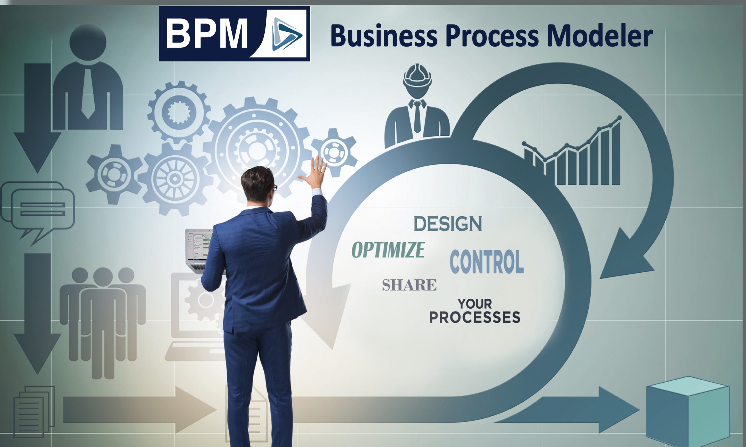 Gestione operativa - Progres Informatica